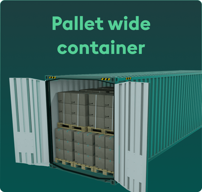 Measuring Your Pallet Or Shipping Container Dimensions Anderson