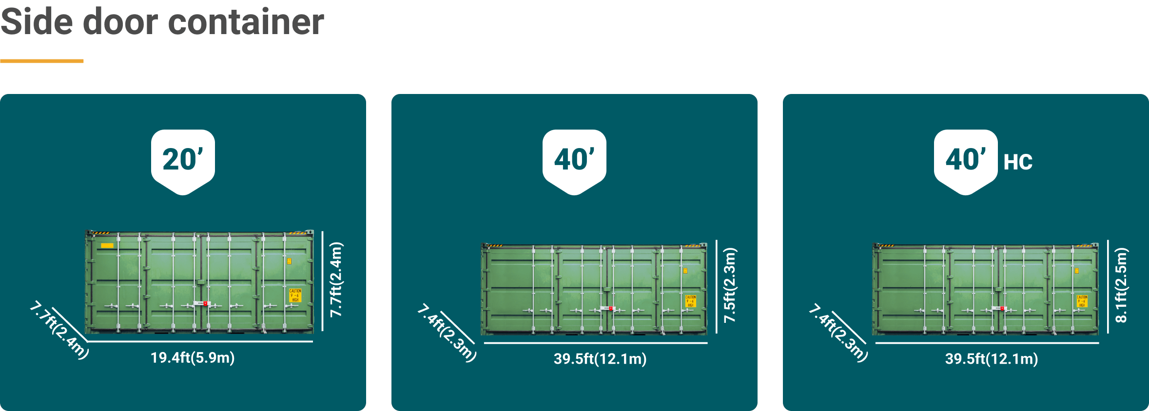 Inside Dimensions Of A Standard Shipping Container - Infoupdate.org