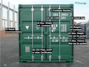 Container Number: Overview & What Each Number Means