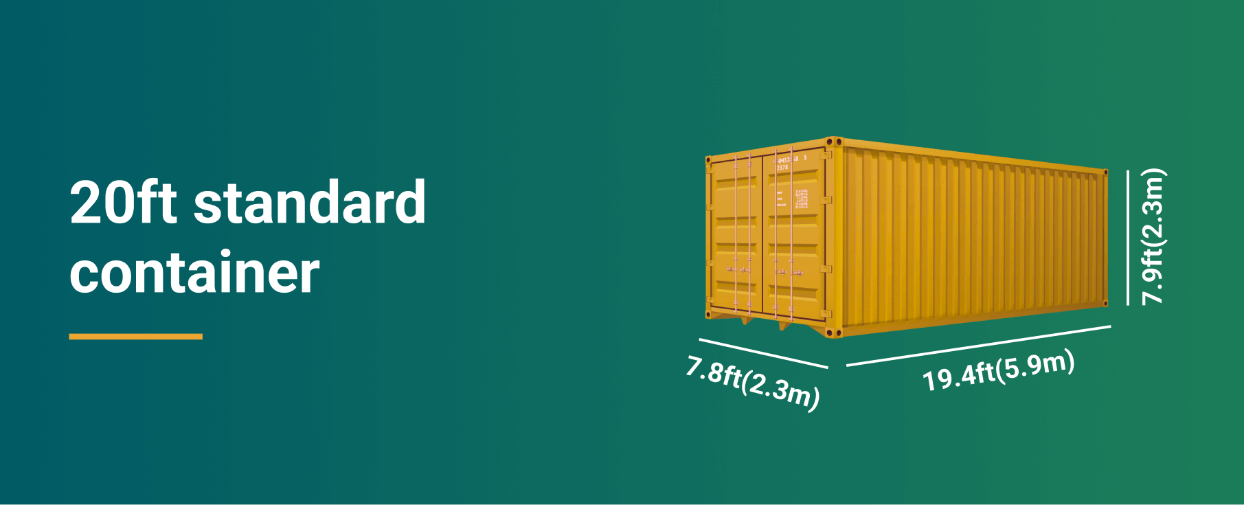 Is There An Ideal Container Size For Export [2022 Guide]