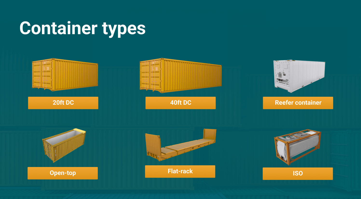 Different Types Of Reefer Containers at Travis Munoz blog Different Types Of Reefer Containers at Travis Munoz blog