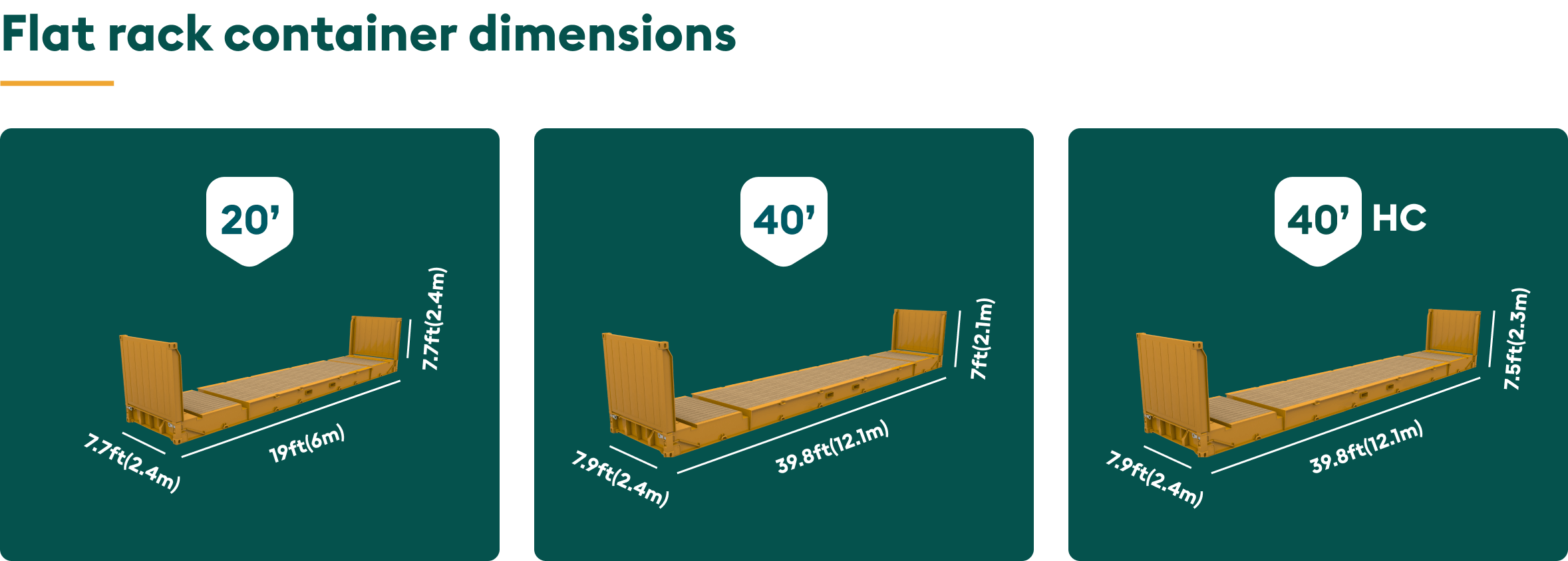 Precoz Fiesta Fontanero Maersk Container Dimensions Flat Rack Construir Votación Girar