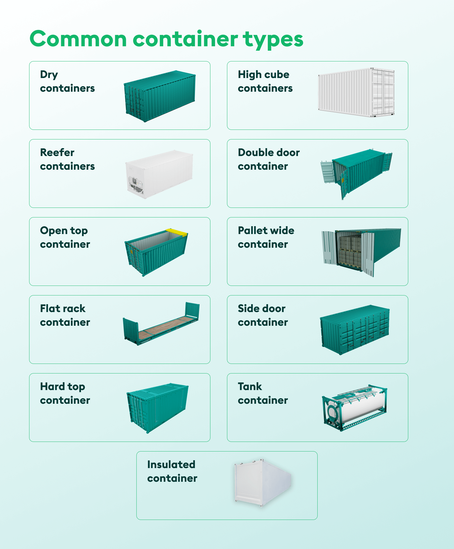 15 Shipping Container Types